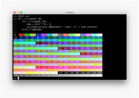 Code Color In Python Hd Png Download Kindpng