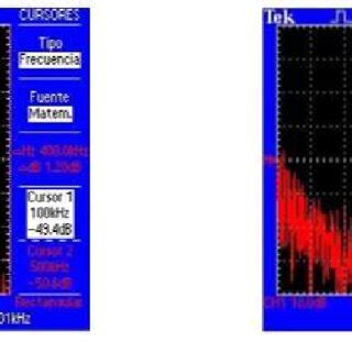 A Frequency Spectrum Of The Noise Signal At Khz B Frequency Download Scientific Diagram
