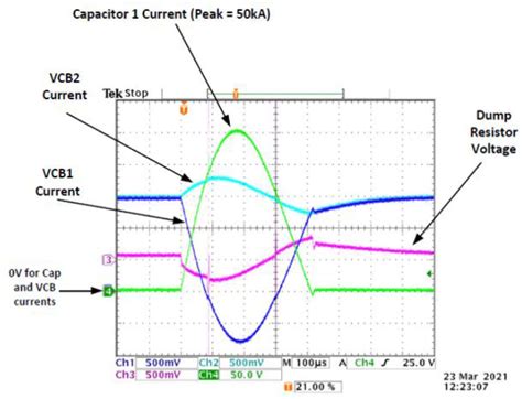 Figure 3 From Iter Cs Module Test Facility Operational Lessons From Cs Modules 1 4 Semantic