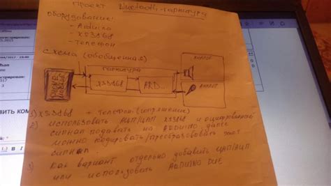 Bluetooth гарнитура Ардуино Аппаратная платформа Arduino