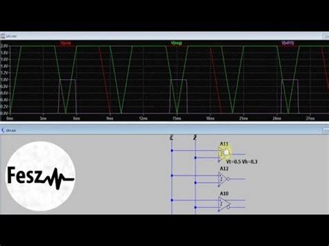 LTspice Tutorial Digital Circuits And Logic Gates YouTube