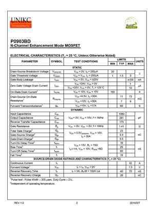 P0903BEA MOSFET Datasheet pdf - Equivalent. Cross Reference Search