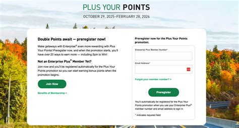 Enterprise Plus Your Points Promotion Returning For Big Rewards