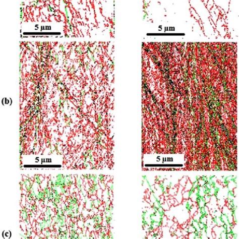 Grain Boundary Maps Obtained From The Ebsd Measurement For The Aged Arb
