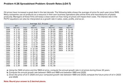 solved problem 4 26 ﻿spreadsheet problem growth rates