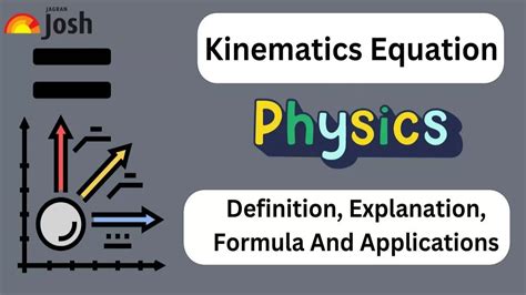 Kinematics Equations What Is Kinematics Definition Applications And
