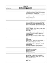 Lower Layers Data Link Layers Docx Cue Column COMP2250 Lower Layers