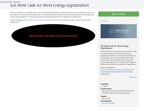 community about pages lack links back to the community repository