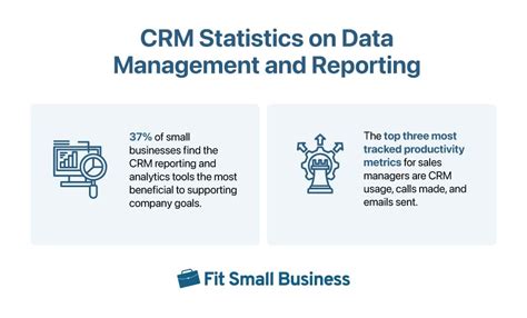 20 Crm Statistics Every Small Business Should Know For 2024