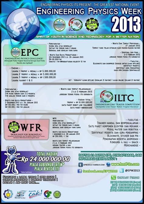 Teknik Fisika Its Newstempo
