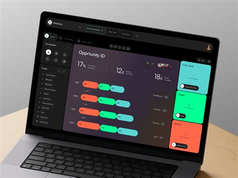 Advanced Saas Analytics Tool Dashboard Behance