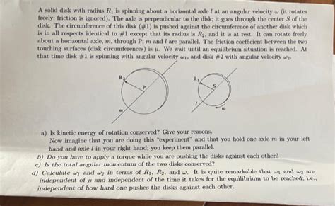 Solved A Solid Disk With Radius R Is Spinning About A Chegg
