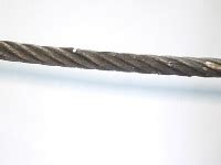 Steel Rope Defect Detection Object Detection Dataset By Project H Rji