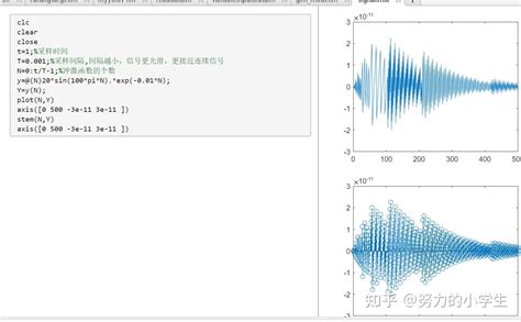 Matlab怎么产生信号y 20sin（100πt E 0 01t 求求大佬给个程序 知乎
