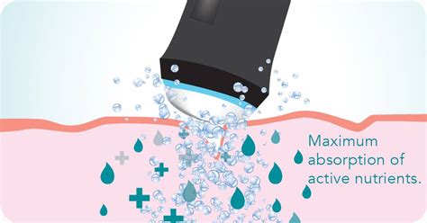 The Oxygeneo™ Produces Co2 Faces Hairandskin Academy Facebook