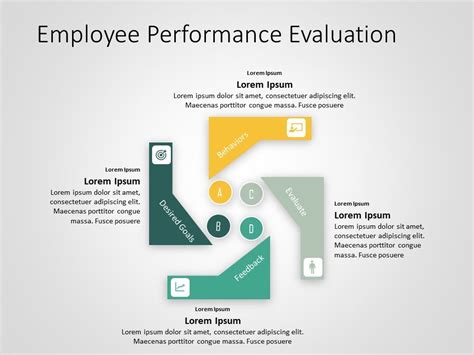 Employee Performance Powerpoint Template Free Printable Word Searches