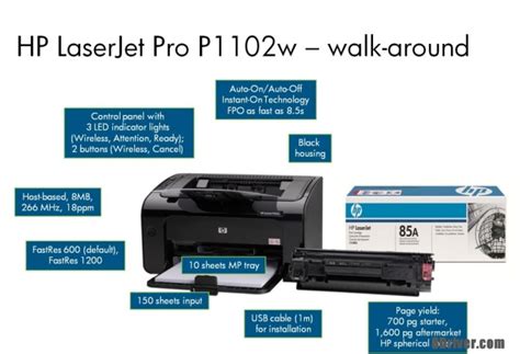 HP LaserJet Pro P W A Good Buy For A Personal Laser