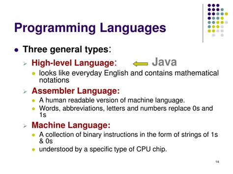 Ppt Java 程序设计 Powerpoint Presentation Free Download Id5597558