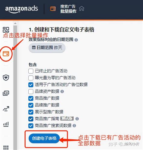 亚马逊实操答疑（6） 知乎