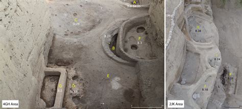Settlement Pattern Of The 4GH Area On The Left And The 2JK Area On