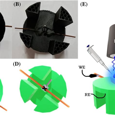 An Assembly Of The 3d Printed Ecl Device For Ecl Detection A Top View Download Scientific