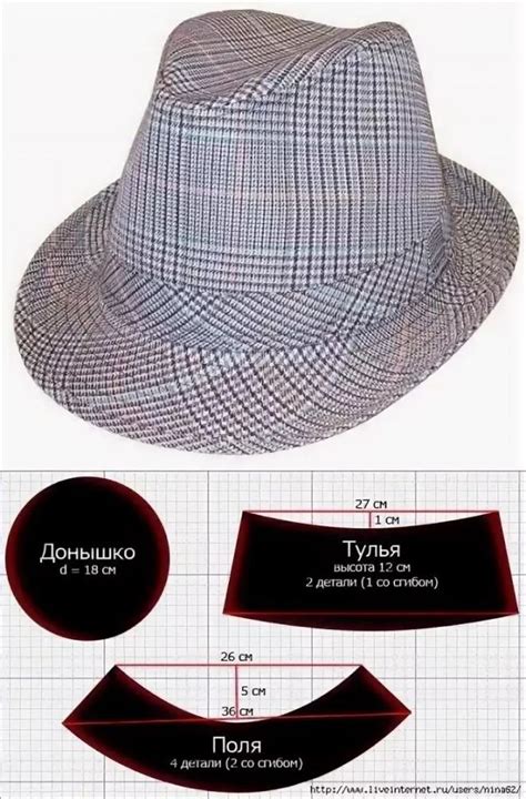 Шляпки Выкройка шляпы Выкройки Выкройки шляп
