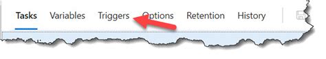Tutorial Implementing A Cicd Pipeline For Your Spfx Projects In
