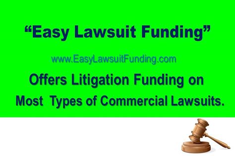 Commercial Litigation Funding