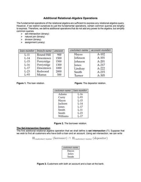 unit 5 hive data types primitive and complex data