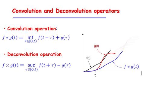 Ppt A Statistical Network Calculus For Computer Networks Powerpoint Presentation Id 2697816