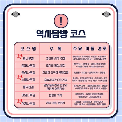 한강이야기여행 한강역사탐방 한강야경투어 예약하기