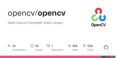 Github Opencv Opencv Open Source Computer Vision Library