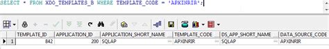 Oracle Ebs Fusion And Oic Oracle Xml Publisher Related Table Details