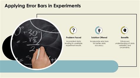 Applying Error Bars In Experiments PPT Structure ACP PPT Presentation