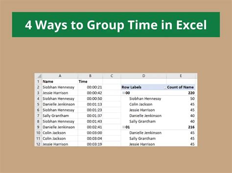4 Ways To Group Time In Excel Computergaga
