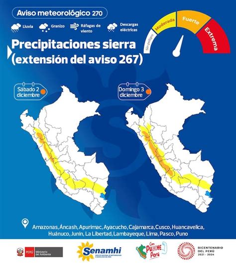 Senamhi Advierte Que Lluvias Fuertes Afectarán A Lima Y 16 Regiones Más