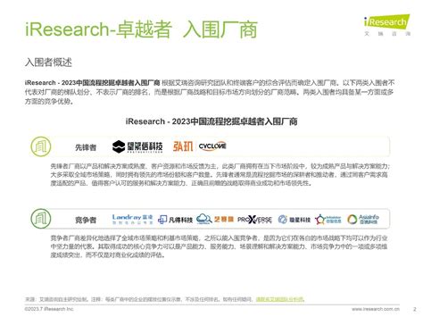 望繁信科技实力入选《中国流程挖掘行业研究报告》，成为流程挖掘卓越者标杆凤凰网区域凤凰网
