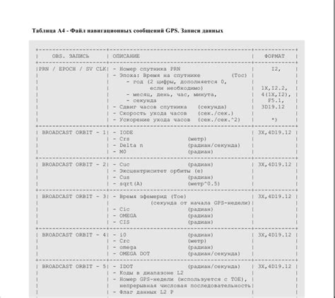 Format Как лучше считывать такие числа по средствам Java из строки