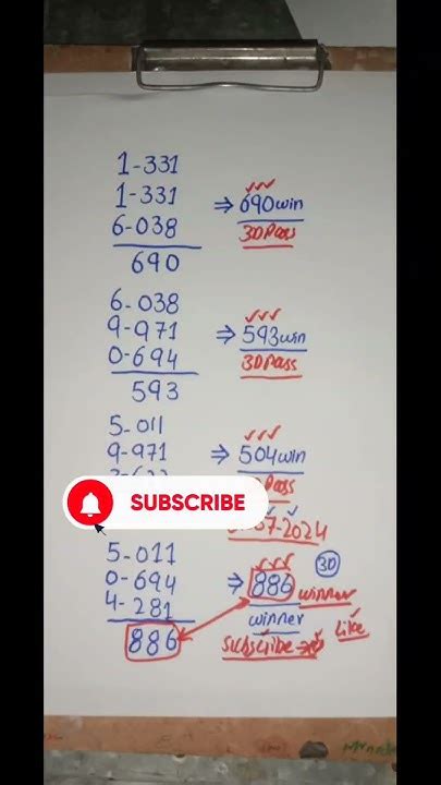 3d 1 7 2024 ၁၂ကြိမ်မြောက်အတွက် ဒဲ့ ဂဏန်း Shorts Youtube