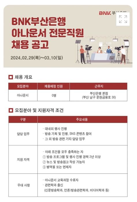 Bnk부산은행 아나운서 취업정보 Speechlounge 스피치라운지