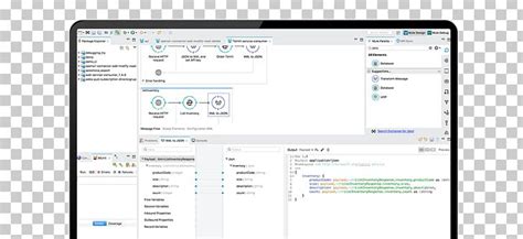 Computer Program Organization Web Page Electronics Png Clipart Area