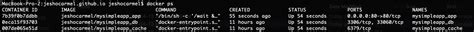 Deploying Highly Scalable Apps Calmly Comfortably And Efficiently With