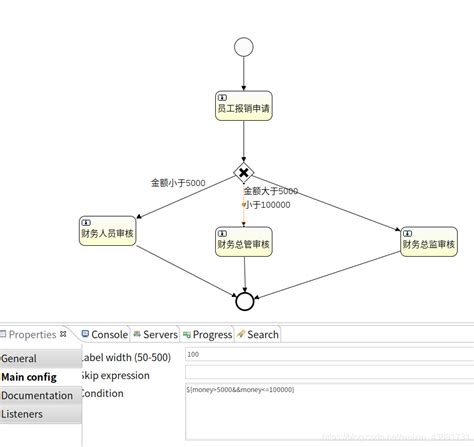 报错orgactivitiengineactivitiexception Unknown Property Used In Expressionerror While Closing