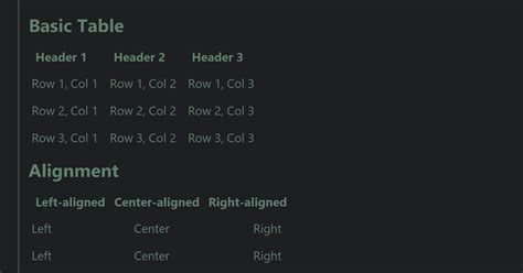 Markdown In Java Docs Shut Up And Take My Comments The Intellij