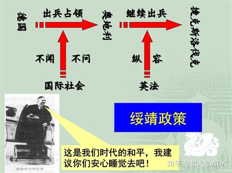 德奥合并，纳粹德国武装占领奥地利——奥地利简史32 知乎