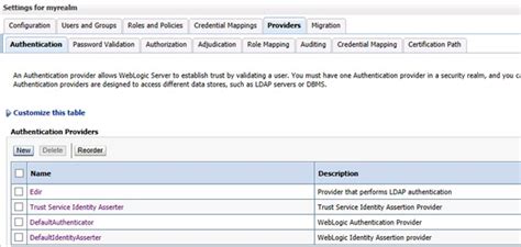 Obiee 12c Security Ldap Authentication And Db Authorization Blogs