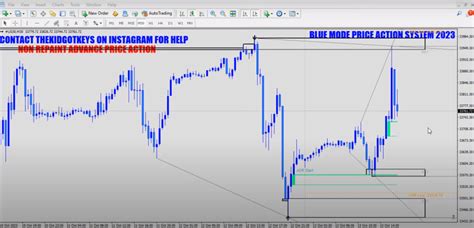 Loki Trading System Free Download