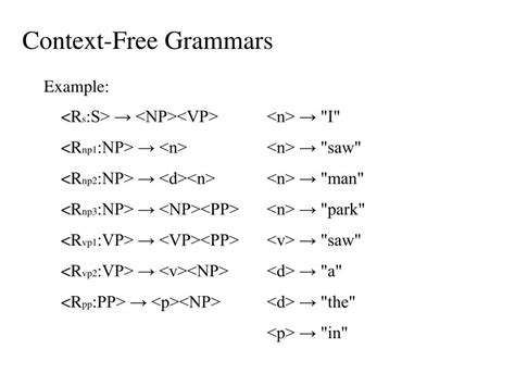 Ppt Context Free Grammar Parsing By Message Passing Powerpoint
