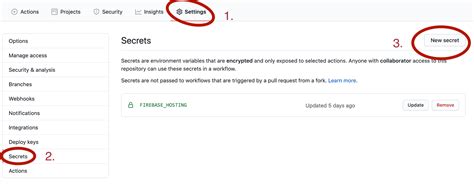 ใช้ github actions ทำ auto deploy gatsbyjs ขึ้น firebase hosting กันดี
