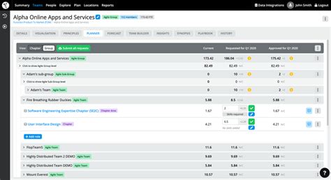 Teamform The Platform To Empower Teams At Scale To Do Their Best Work